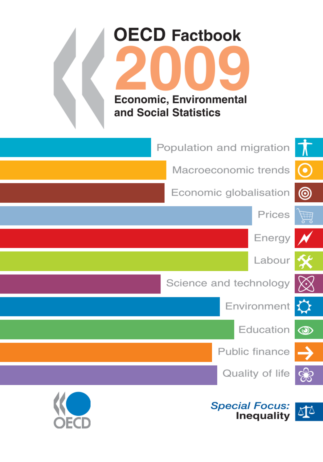OECD Factbook 2009: Economic Environmental and Social Statistics