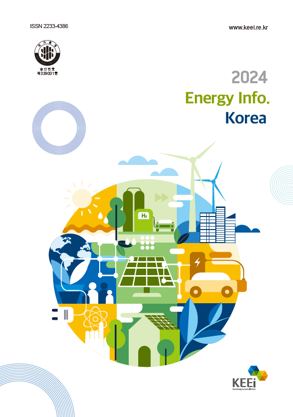 Energy info. Korea