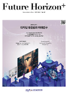 Future Horizon+